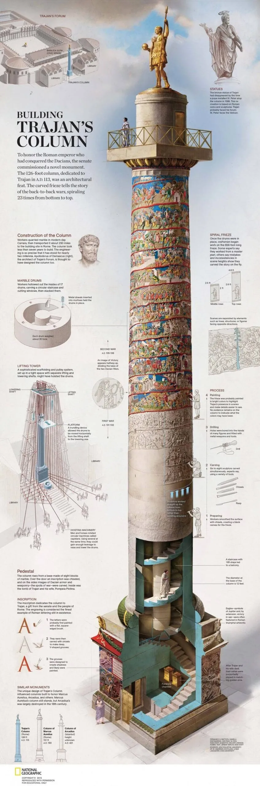 Trajan s Column Rome s First Military Tomb Carpe Diem Carpe Diem Tours